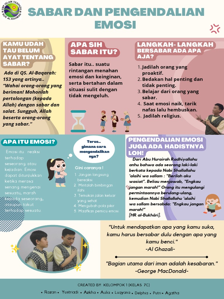 Poster Sabar Pengendalian Emosi - 7C | PDF