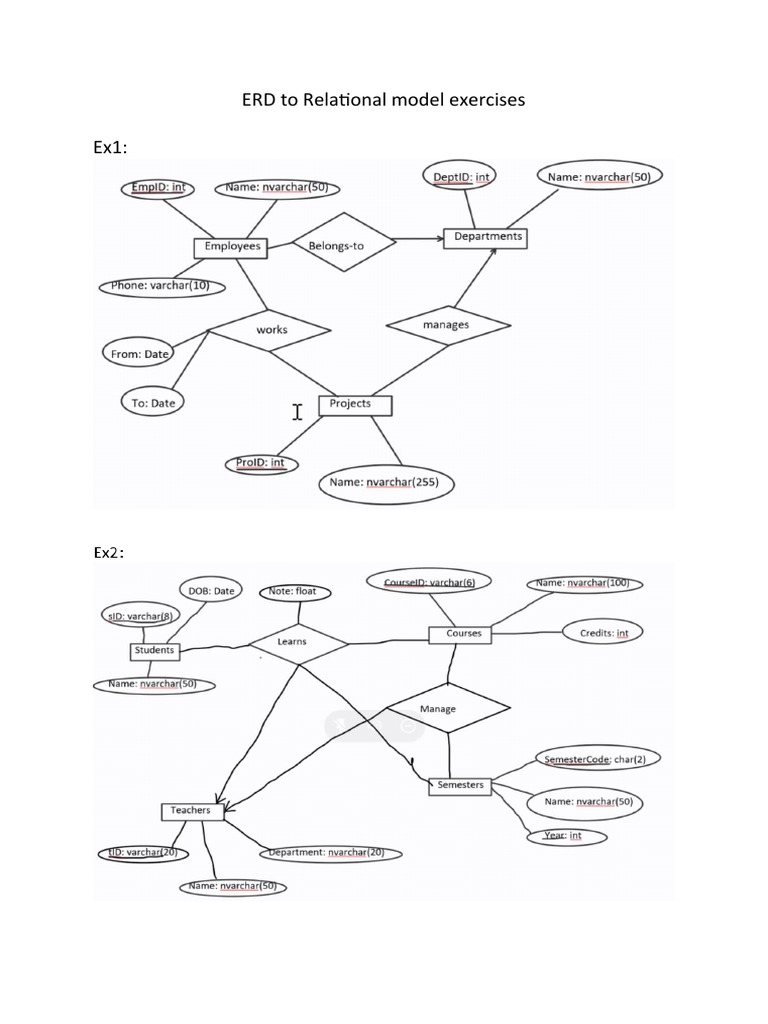 ERD To Relational Model Exercises | PDF | Computers