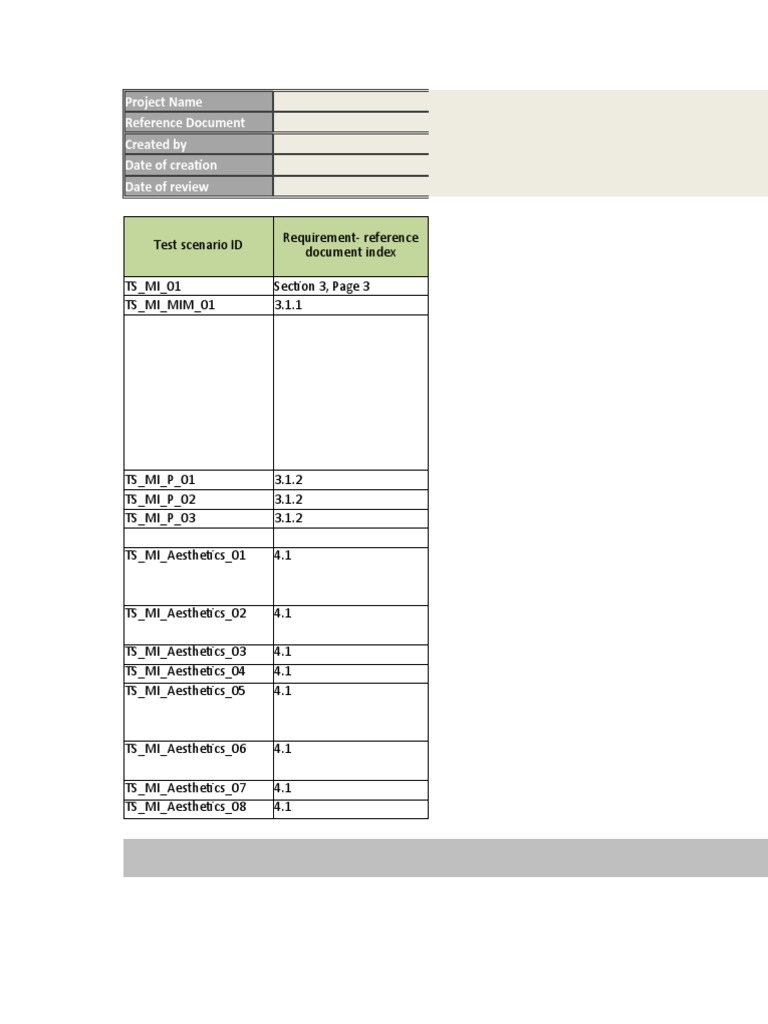 Test Scenarios - Orange HRM 3.0 SoftwareTestingHelp | PDF | World Wide ...