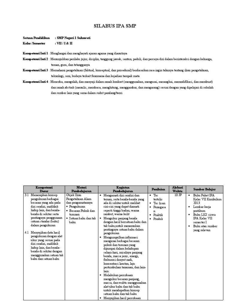 Silabus Ipa Kelas 7 | PDF