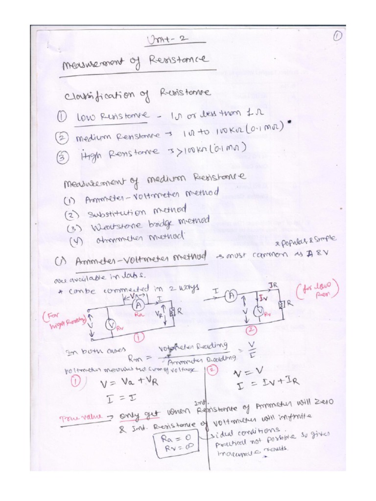 EMI Unit 2 Part 1 | PDF