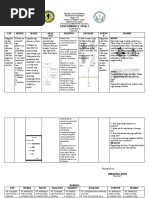 Summative Exam Lesson Plan | PDF