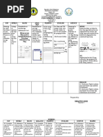 Consolidated Worksheet in SCIENCE 3 Quarter 3 Week 1 8 | PDF