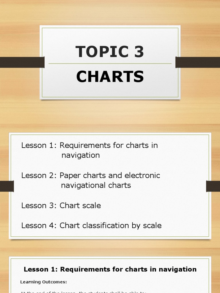 TOPIC 3 Nav. Lesson 1 2 | PDF | Navigation | Navigator