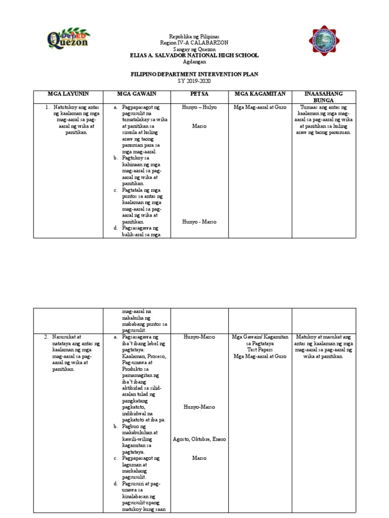 Intervention Plan Filipino | PDF