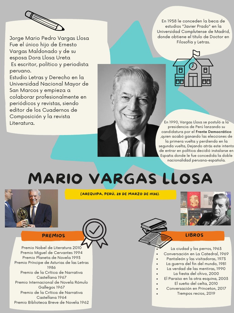 Mario Vargas Llosa | PDF