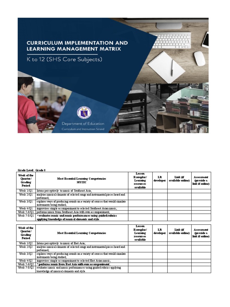 Melc Mapeh 8 | PDF | Sexual Orientation | Infection