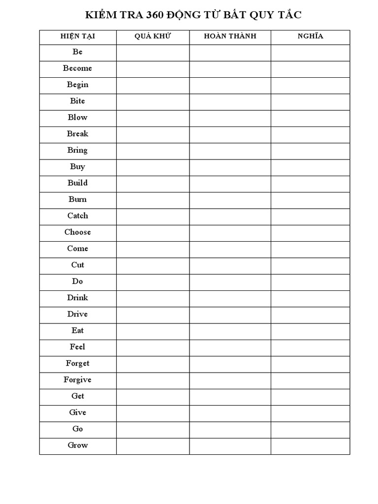 Check 360 v Bất Quy Tắc 1 1 | PDF | Self-Improvement