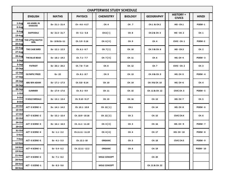 Class XTH Schedule | PDF