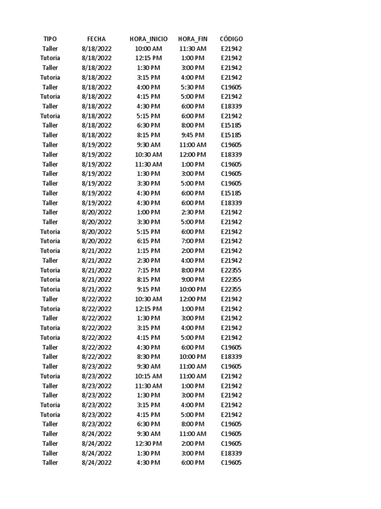 Prog T&T S1 y S2 Quimica General | PDF