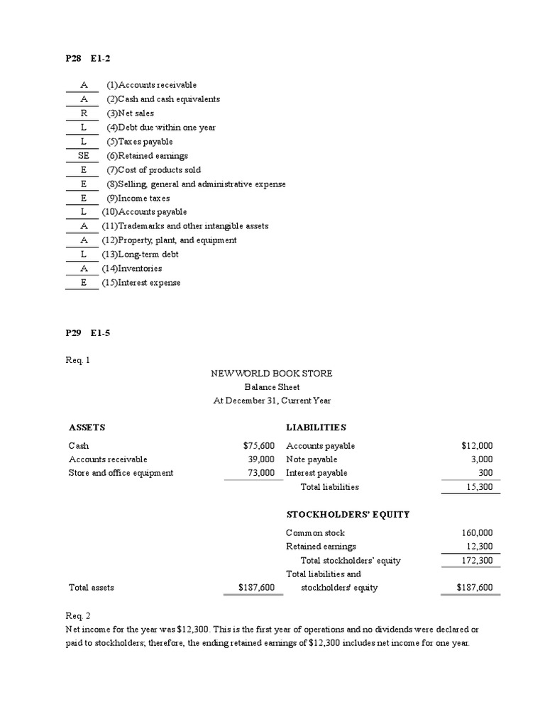 Financial Accounting 9th Edition by Libby Chapter 1 | PDF | Retained ...