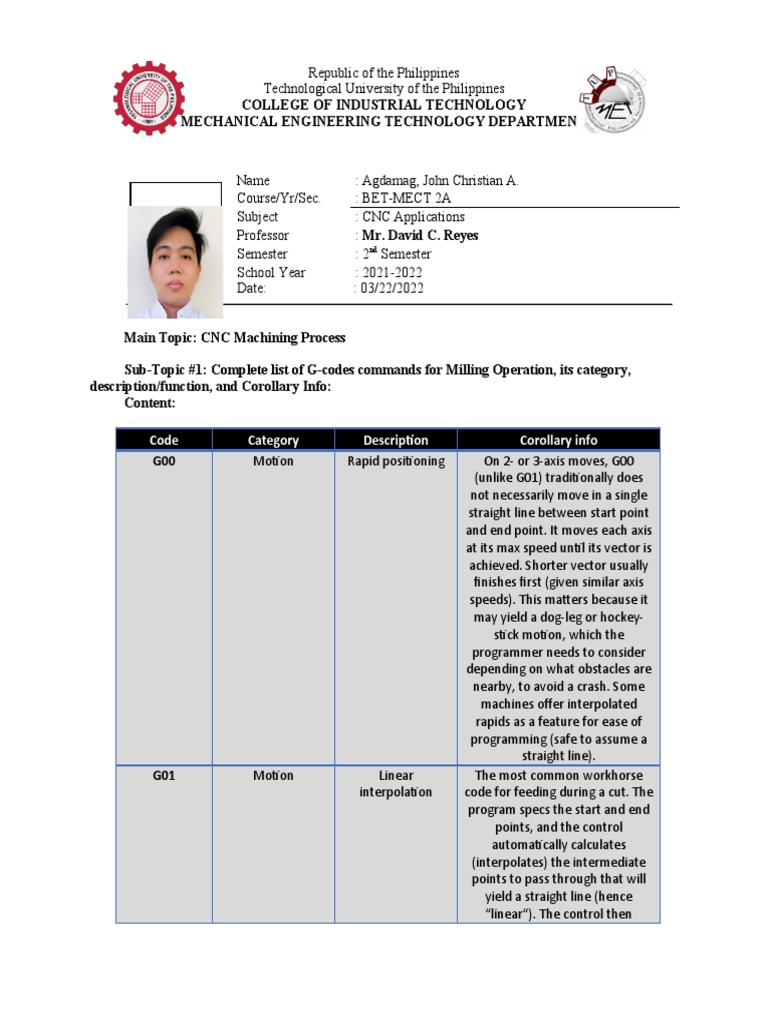 Understanding The Programmable Language of CNC - G and M Codes - (AGDAMAG) | PDF | Numerical ...