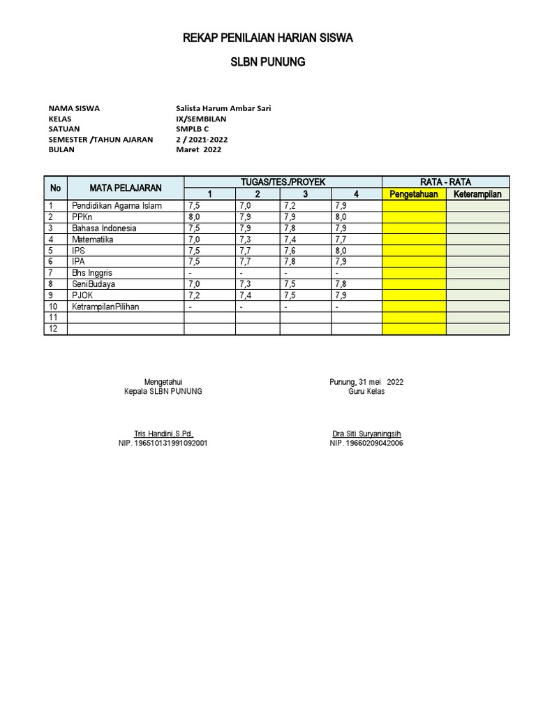 REKAP PENILAIAN PERBULAN Maret | PDF