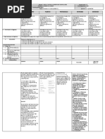 Ap 1 Week 6 DLL | PDF