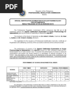 Ra 8050 | PDF | Optometry | Health Care