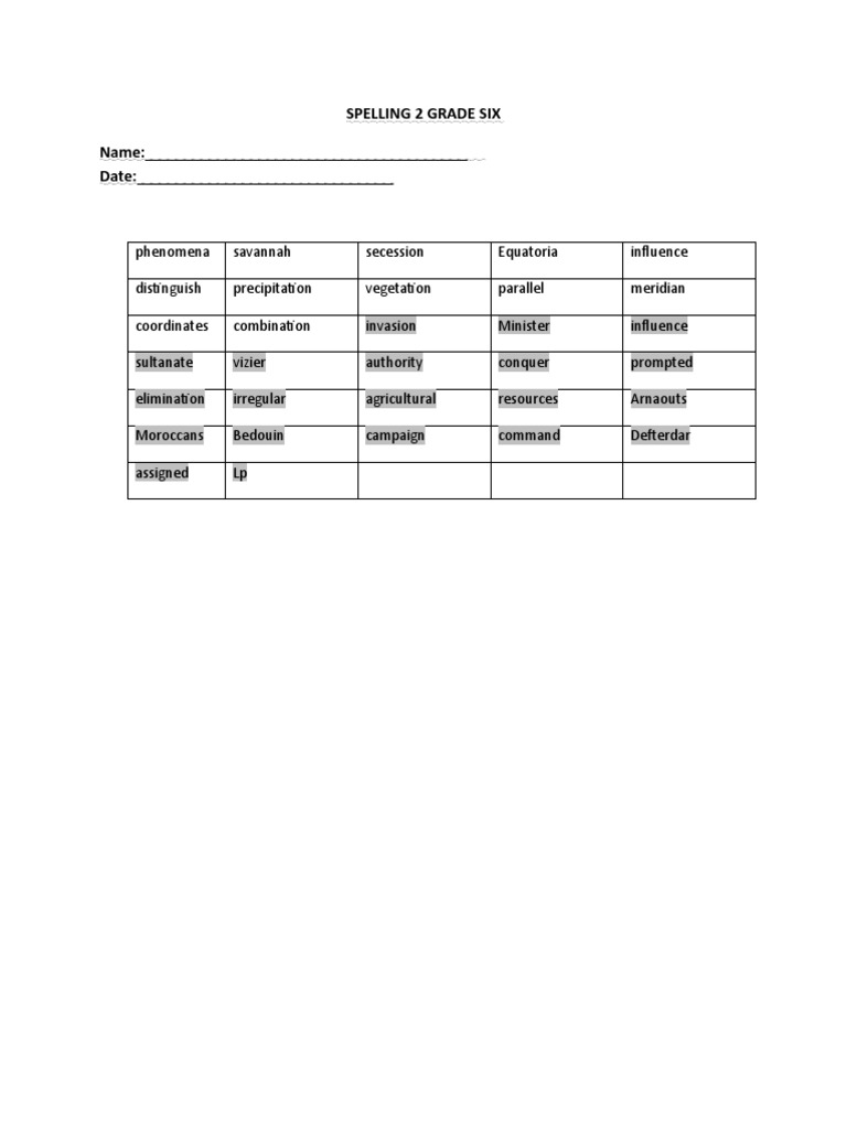 Spelling 2 Grade-Wps Office | PDF | Technology & Engineering