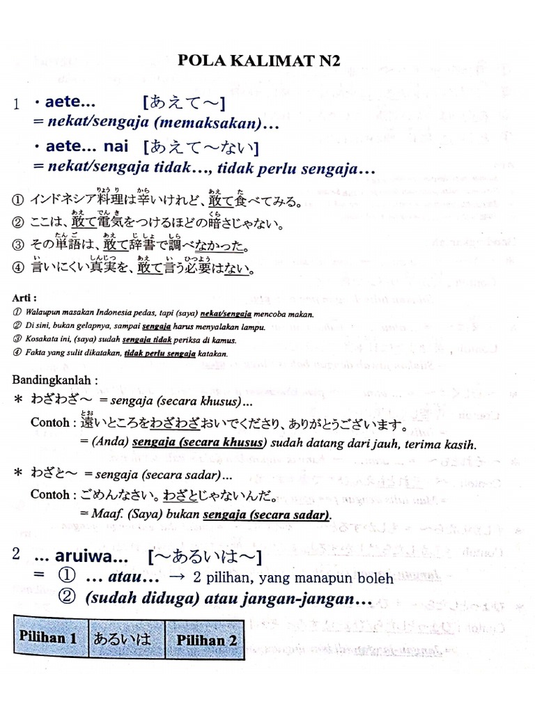 Bunpou N2 Gakushudo | PDF