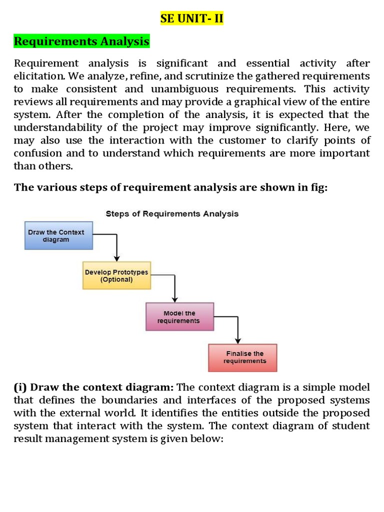 Se Unit Ii PDF | Download Free PDF | Data Model | Use Case