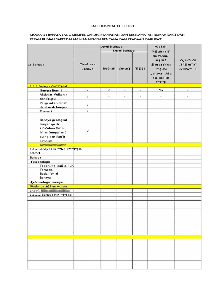 PDF Hospital Safety Index | PDF