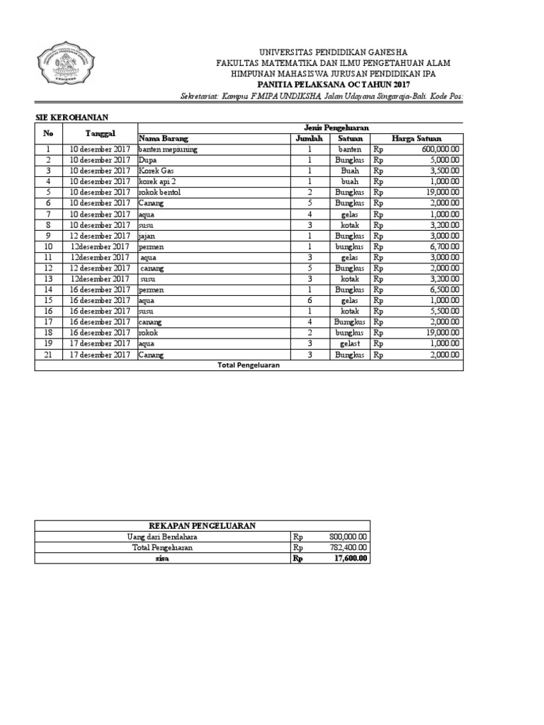 LPJ Sie Kerohanian | PDF