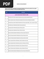 Pakej Stem (Ringkas) | PDF