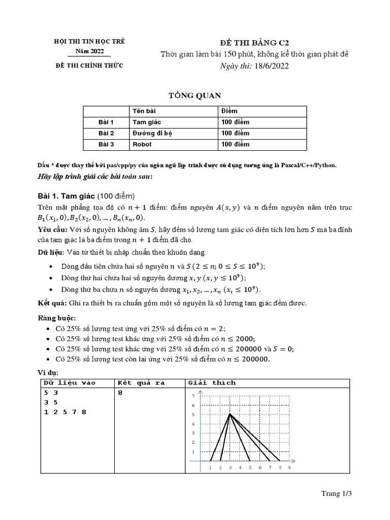 THT 2022 BangC2 | PDF