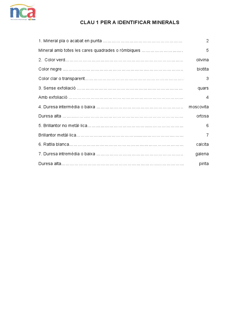CAT - Clau Identificar Minerals | PDF