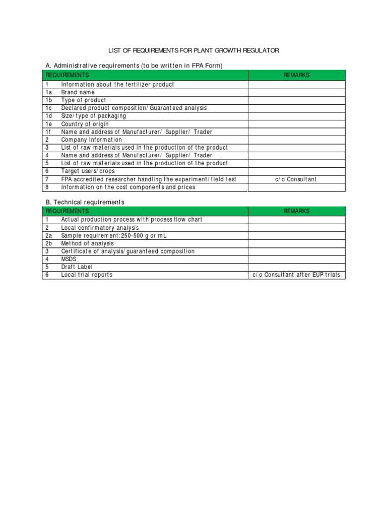 Plant Growth Regulator Requirements Guide | PDF | Technology & Engineering