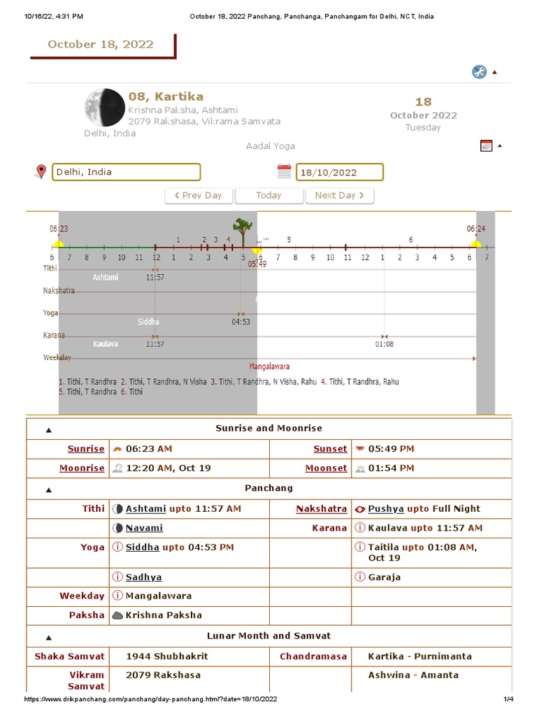 Panty 3 | PDF | Lunisolar Calendars | Hermeticism