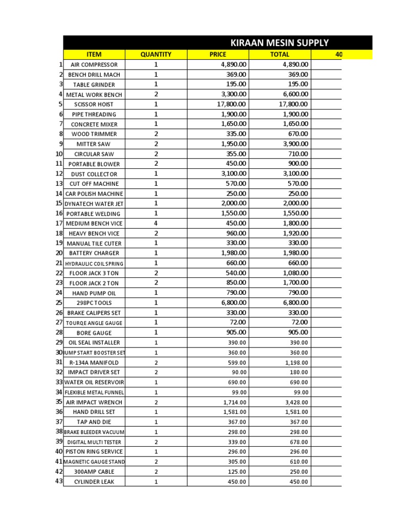 Kiraan Supply Mesin Automotif | PDF | Drill | Vehicle Technology