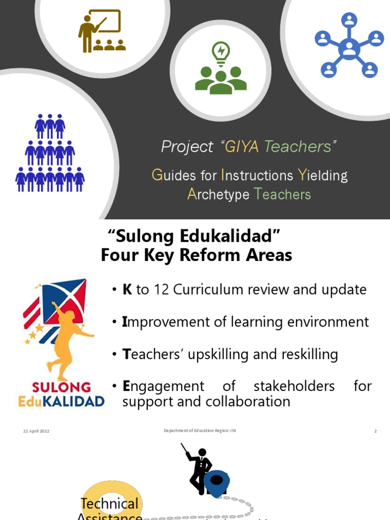 Empowering Teachers Through Classroom Visits and Technical Assistance: An Analysis of the GIYA ...