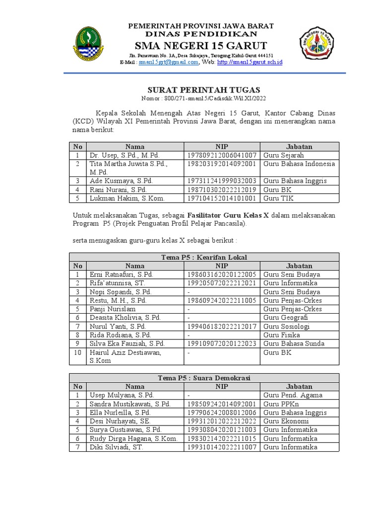 Surat Tugas Fasilitator P5 SMA 15 Garut | PDF