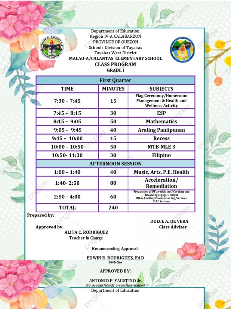Grade I Class Program Overview | PDF | Schools | Educational Institutions