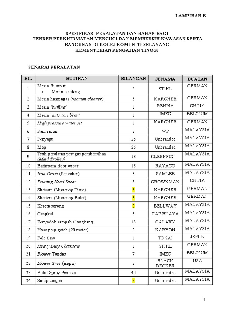 Lampiran B - Senarai Peralatan Dan Bahan | PDF