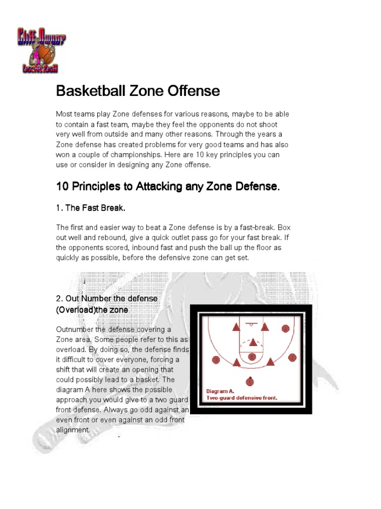 10 Principles of Attacking Zone Defenses | PDF