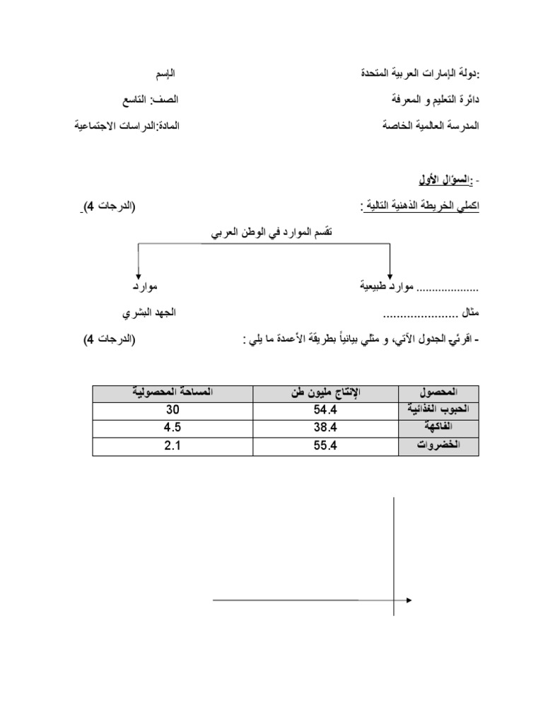 Exam G953 | PDF