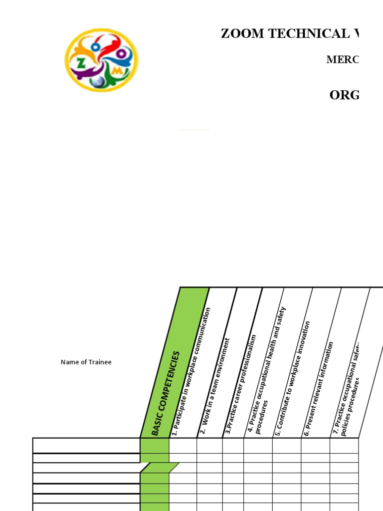 Progress Oap 2022 | PDF