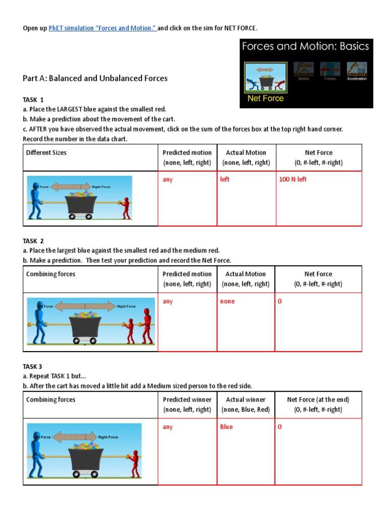 CW15 Phet Forces Activity Answers | PDF