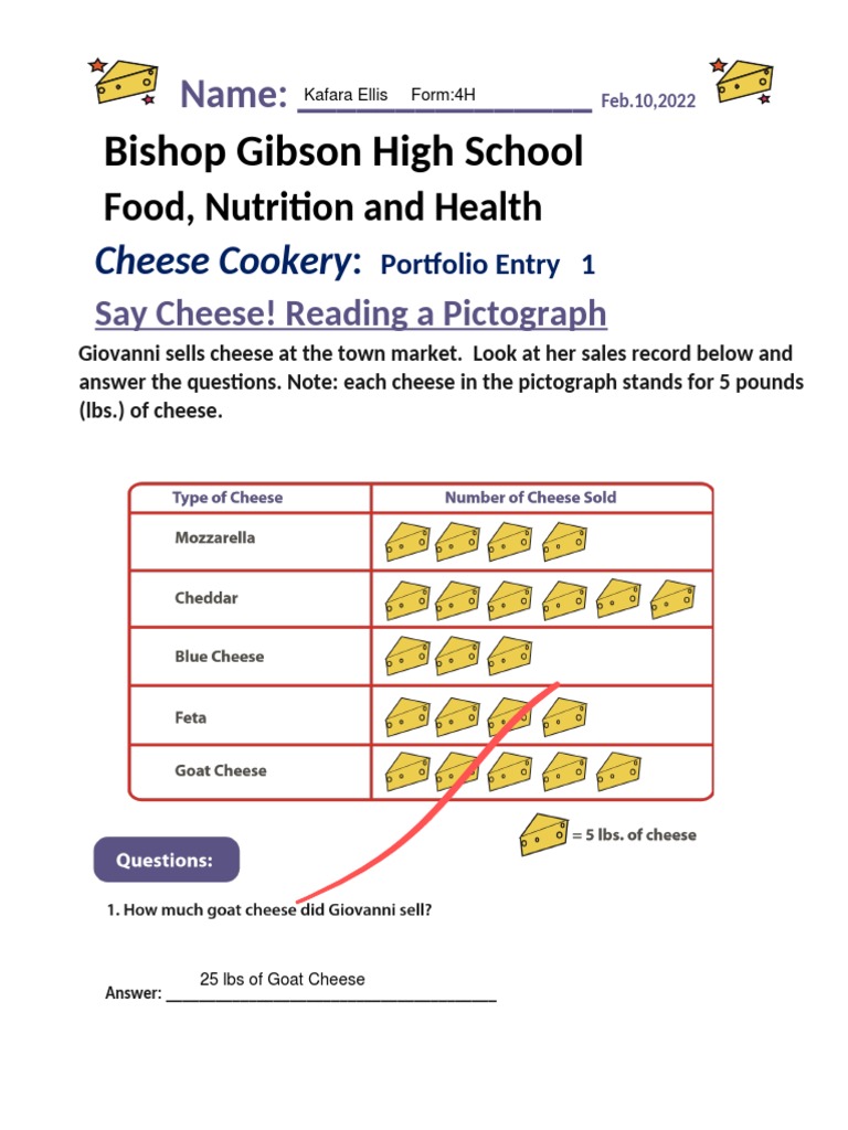 Cheese Worksheet 1 Pictograph | PDF | Cooking, Food & Wine