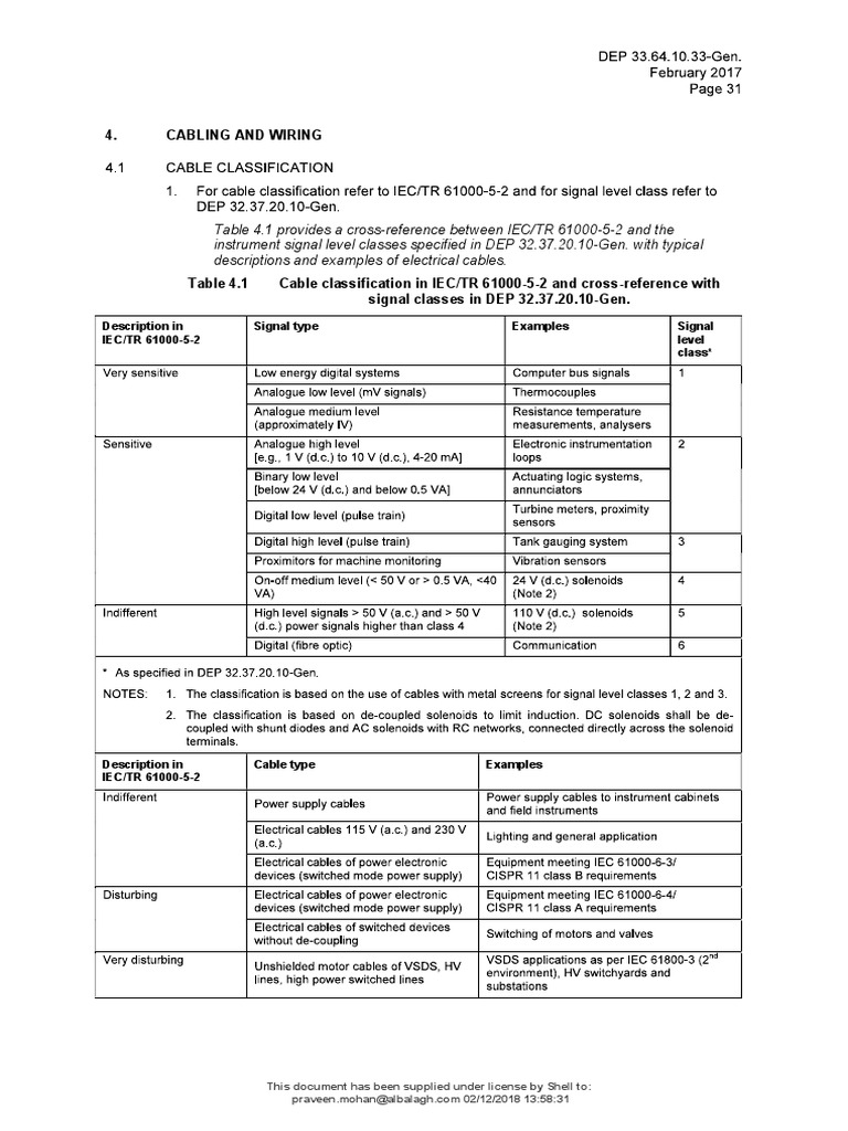 Cable Classification As Per Shell DEP | PDF