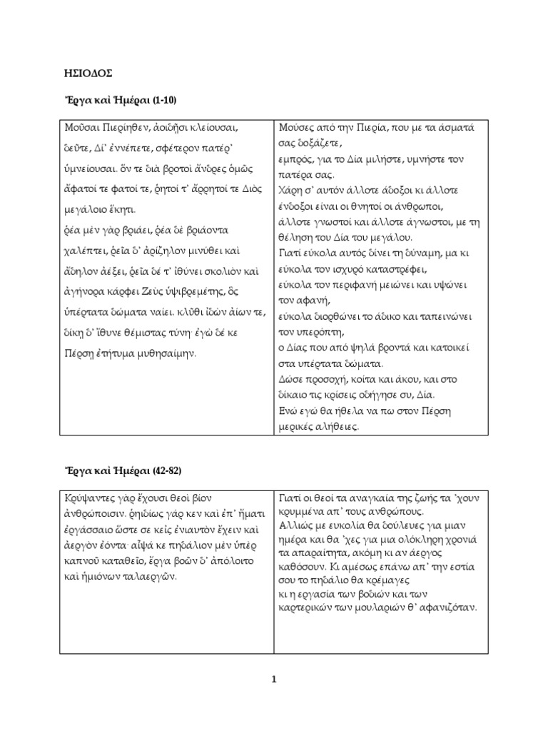 ΗΣΙΟΔΟΣ Έργα Και Ημέραι | PDF
