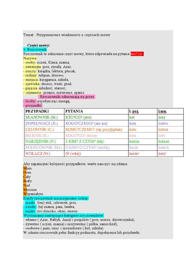 Jezyk Polski CZ Mowy | PDF