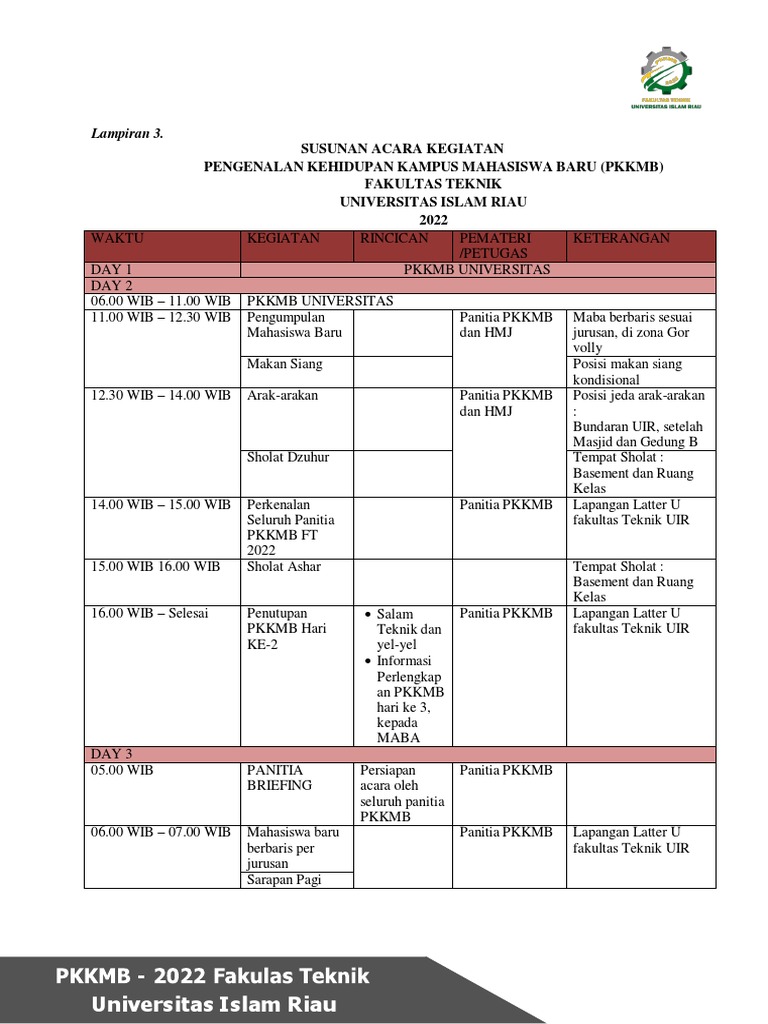 Rundown PKKMB | PDF