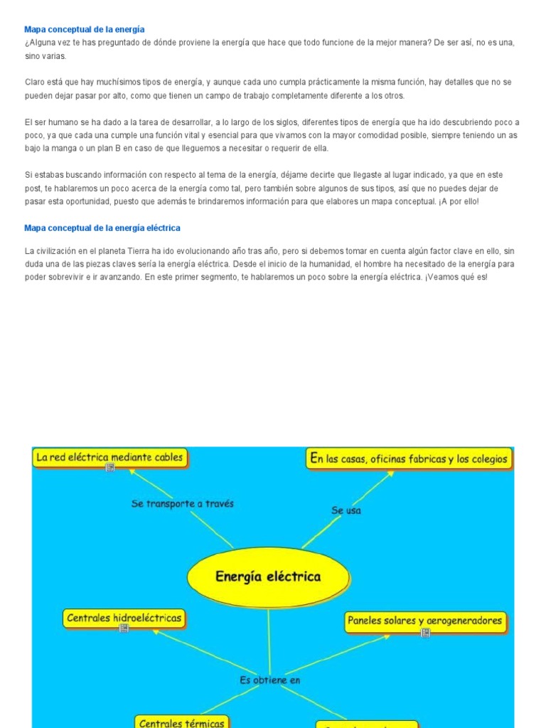 Mapa Conceptual de La Energía | Descargar gratis PDF | Energía solar | Electricidad