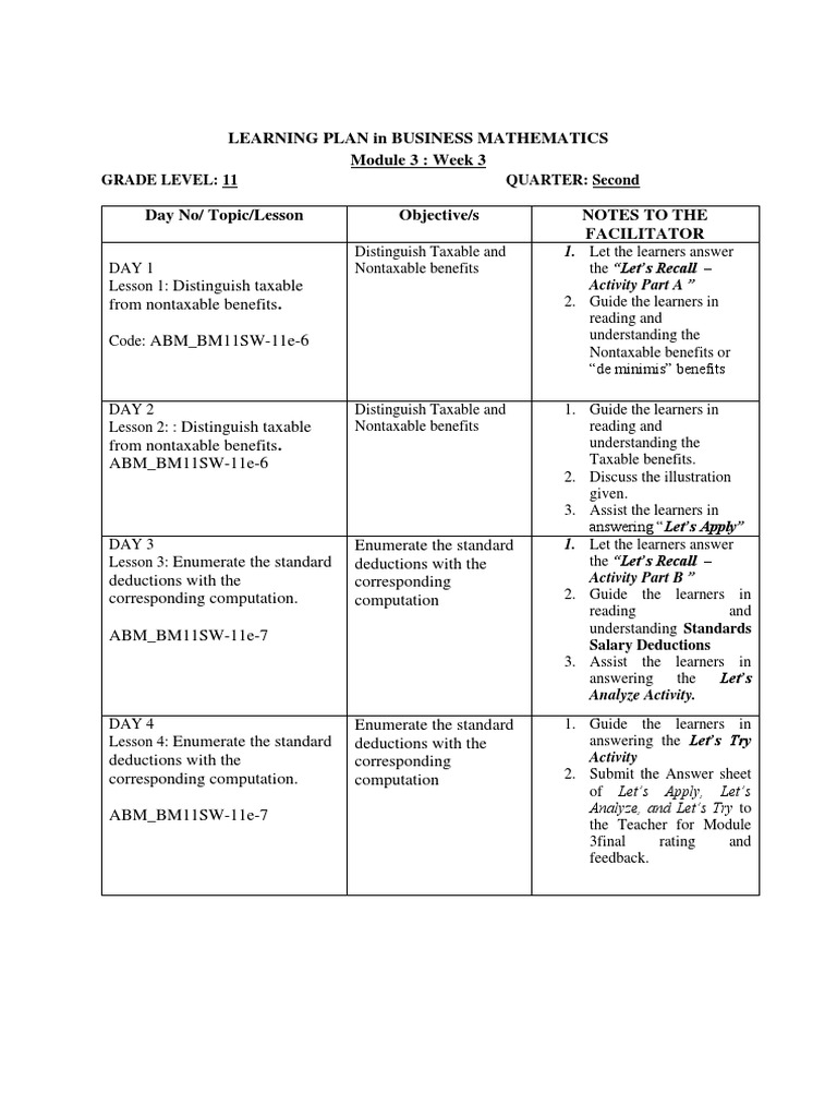 Business Mathematics - Q2 - Learning Plan For Learners and Facilitators - Module3 - Week3 | PDF ...