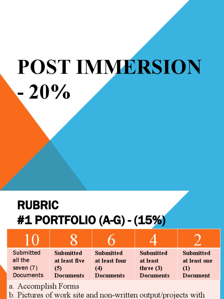Post Immersion Rubrics | PDF