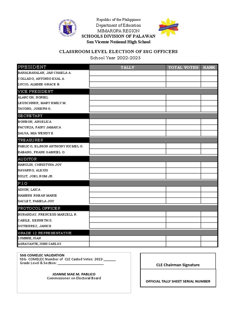 SSG Officers Election Tally Sheet 2022-2023 | PDF