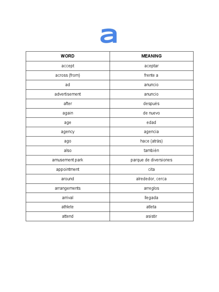 Word List Book 2 - Google Drive | PDF