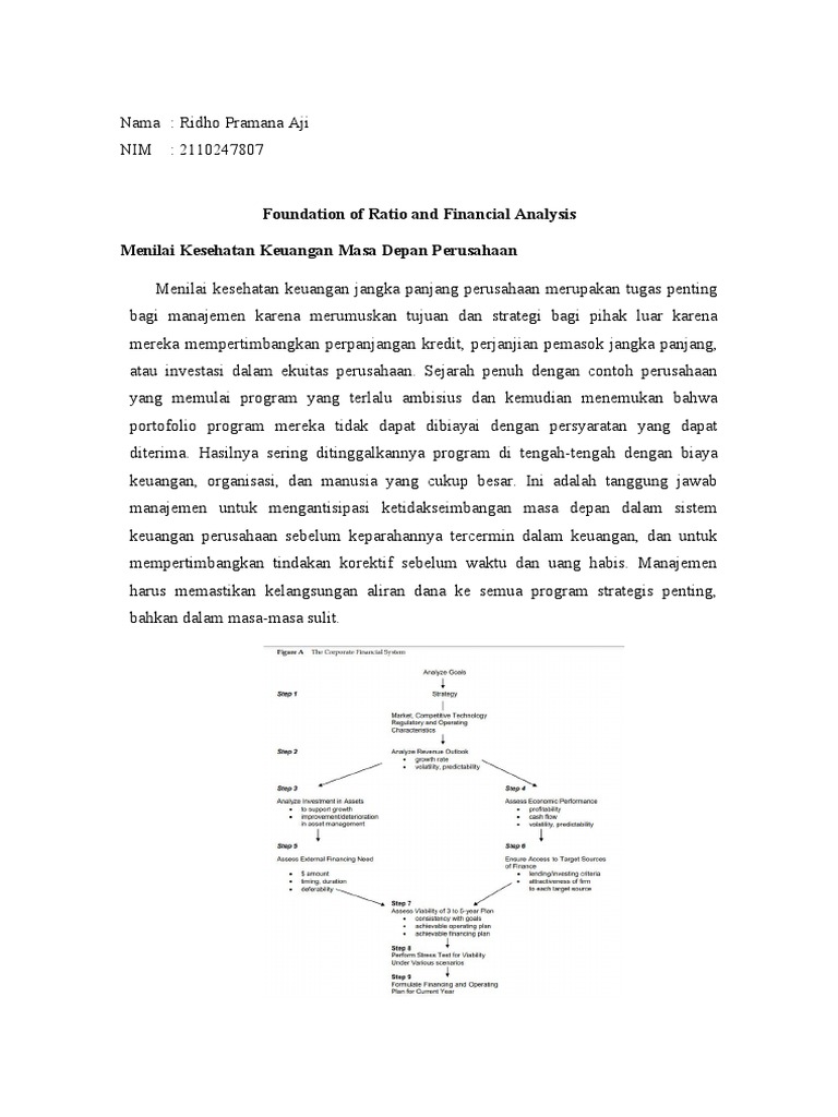 Ridho Pramana Aji - Tugas 4 | PDF