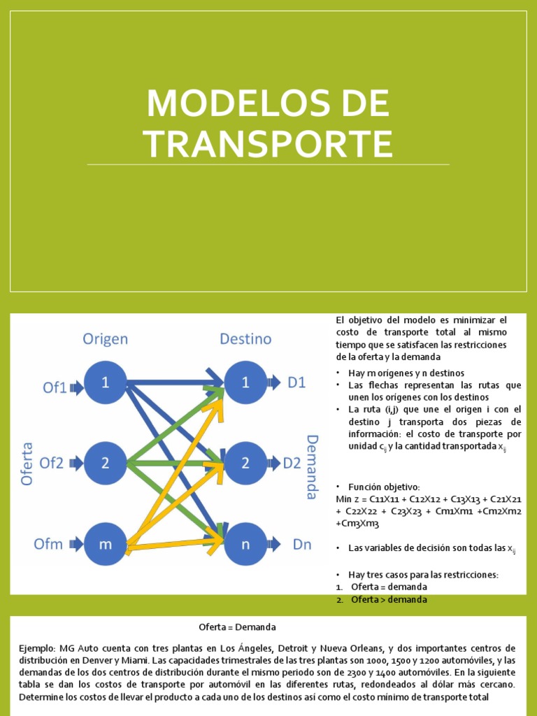 Modelos de Transporte | PDF | Programación lineal | Altoparlante